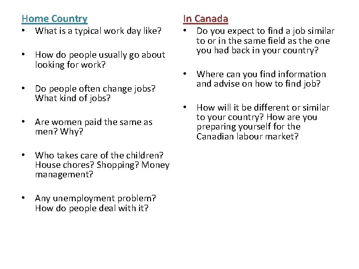 Home Country What is a typical work day