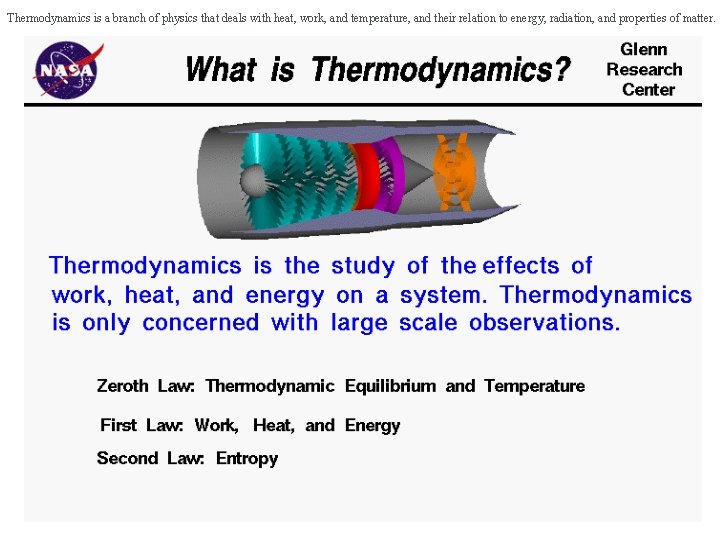 THERMAL AND STATISTICAL PHYSICS UNIT I THERMODYNAMICS UNIT