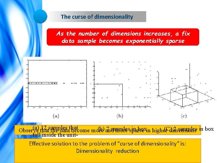 FEATURE SELECTION Presented by Nafise Hatamikhah hatamikhahchmail ir