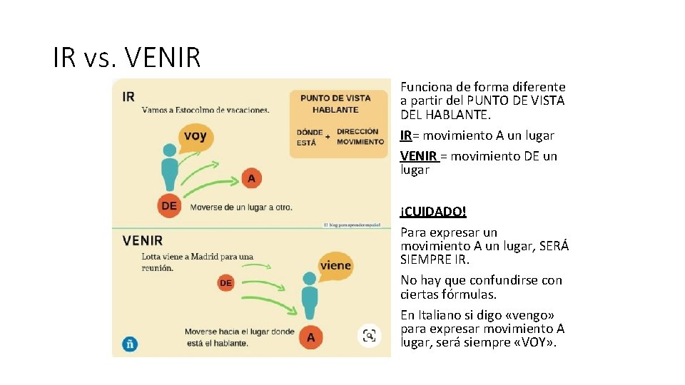 IR LLEVAR VENIR TRAER CONTRASTE DE VERBOS IR