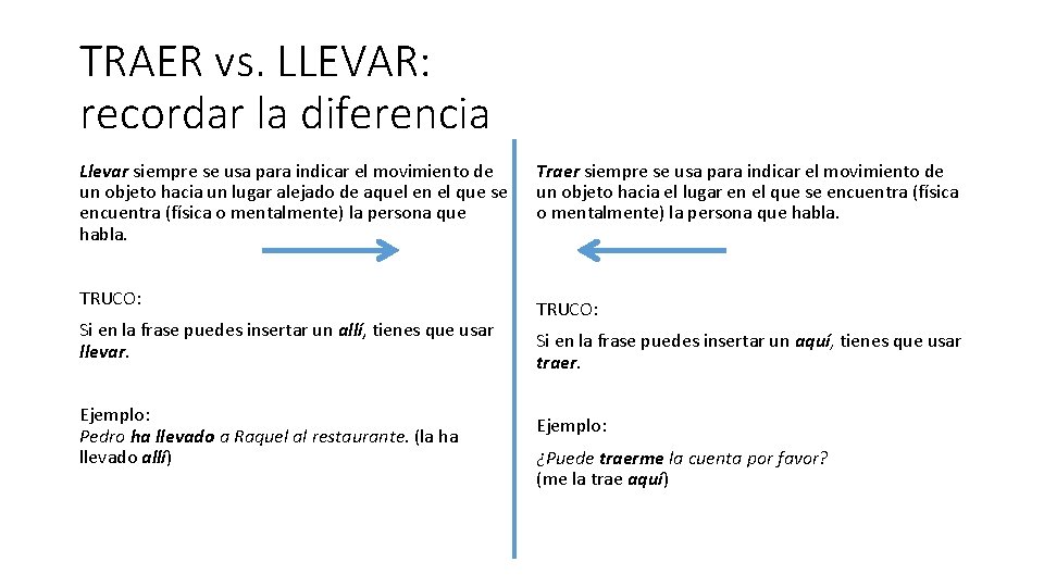 IR LLEVAR VENIR TRAER CONTRASTE DE VERBOS IR