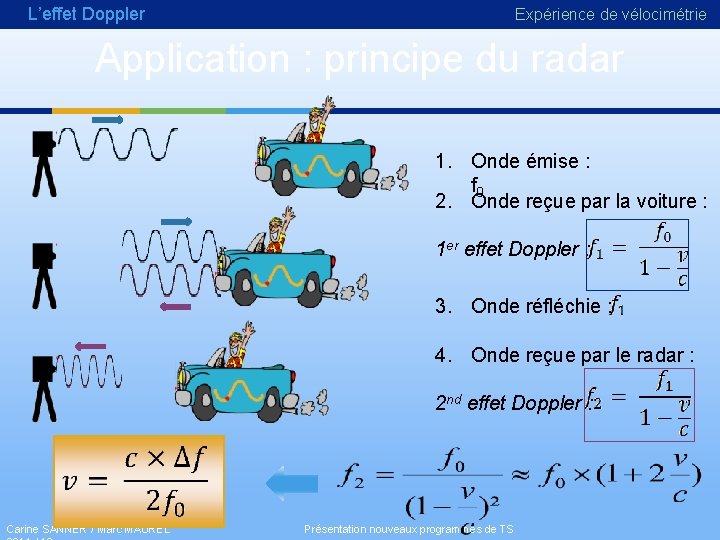 Leffet Doppler Carine SANNER Marc MAUREL Prsentation nouveaux