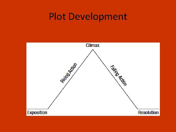 Its Crime Time FolksAll That Crime Anticipation Guide