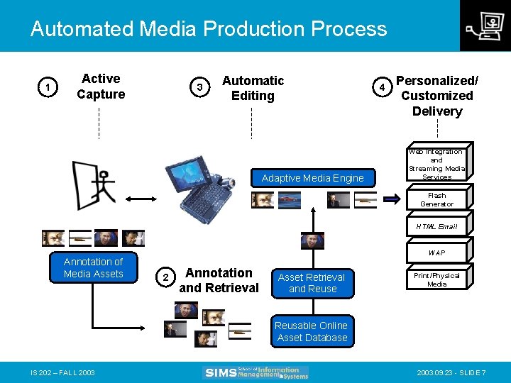 Lecture 10 Metadata for Media SIMS 202 Information