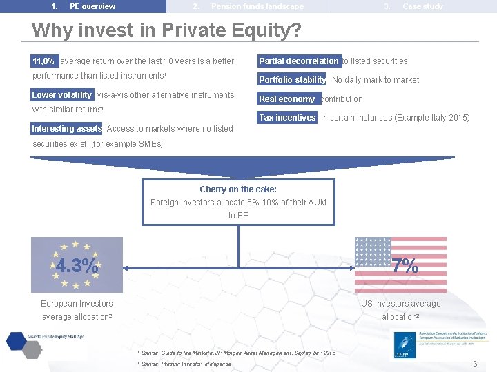 ASSIETTA PRIVATE EQUITY SGR Private Equity an opportunity