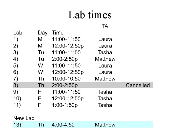 Probability and Statistics Sociology 10 B Anthropology 10