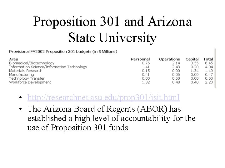 Proposition 301 and Arizona State University http researchnet