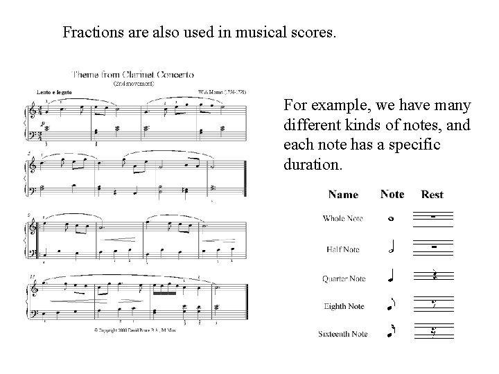 Fractions Created By Dr Cary Lee Grossmont College