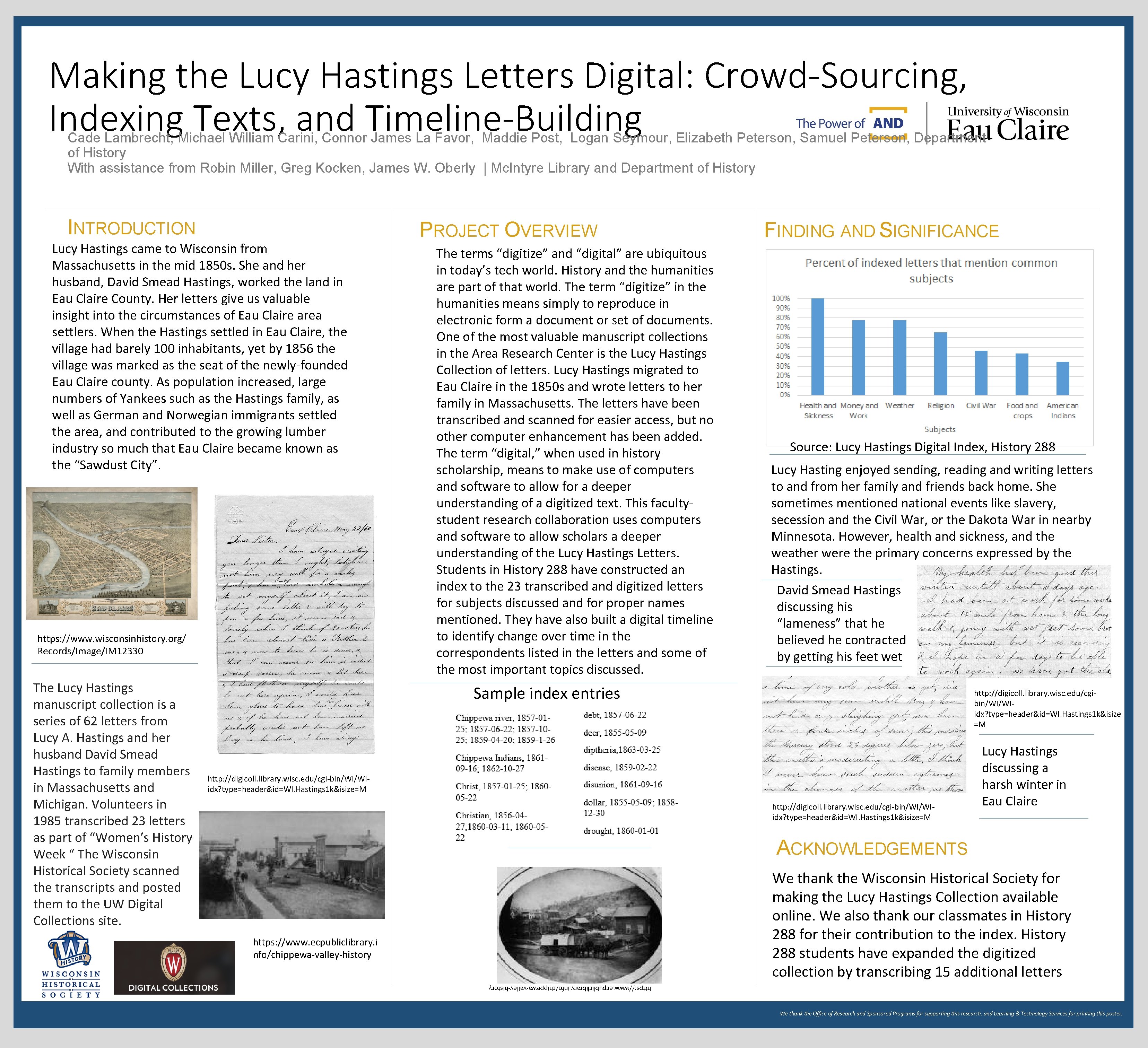 Making the Lucy Hastings Letters Digital CrowdSourcing Indexing