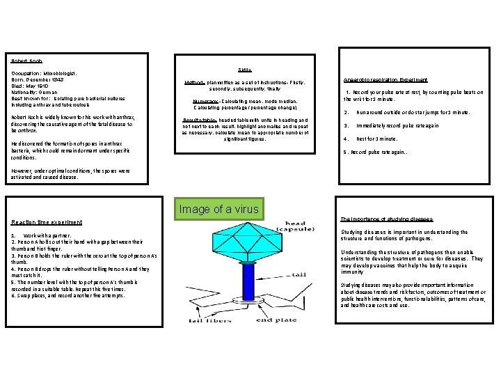 Respiration Disease Knowledge Organiser Autumn 1 1 The