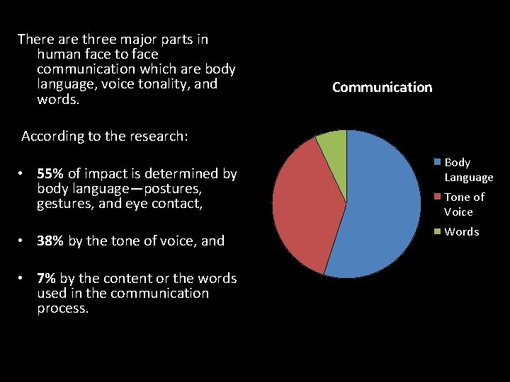 Communication What is Communication the exchange of thoughts