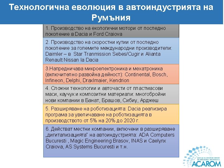 ARGES Automatisme Industriale Automobile Dacia Automotiv Complet Systems