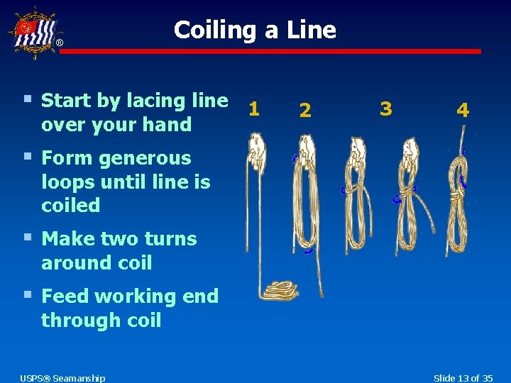 Seamanship Chapter 8 Marlinespike Learning Objectives Marlinespike ...