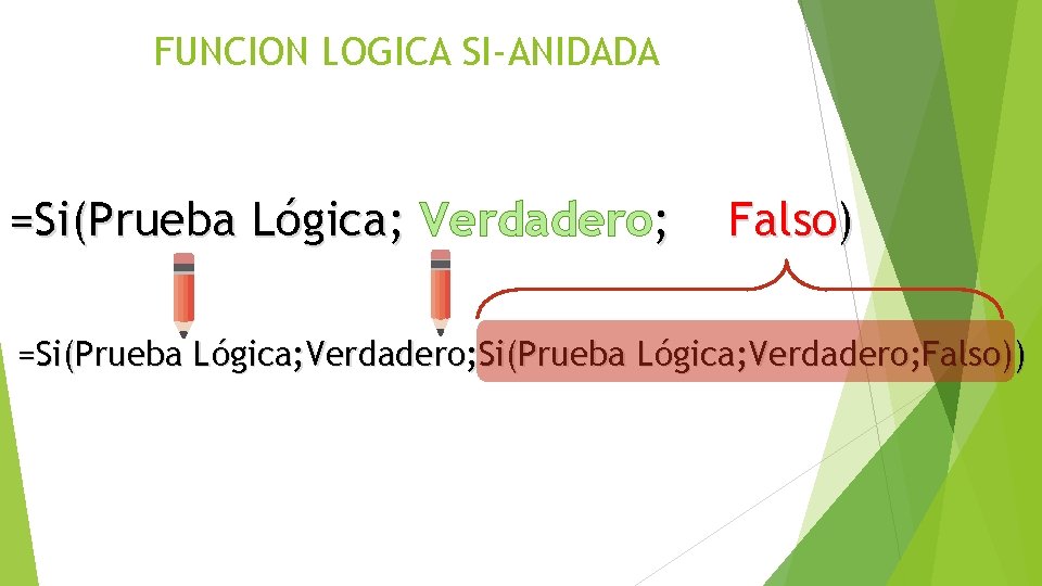 INFORMATICA 1 UNIDAD MICROSOFT EXCEL FUNCIONES LOGICAS FUNCIONES
