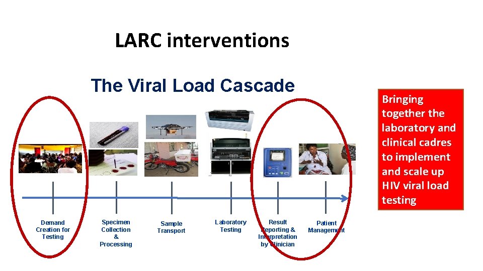 Laboratory African Regional Improvement Collaborative LARC A Quality