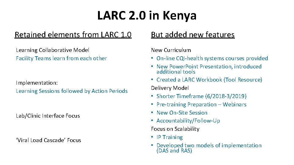 Laboratory African Regional Improvement Collaborative LARC A Quality