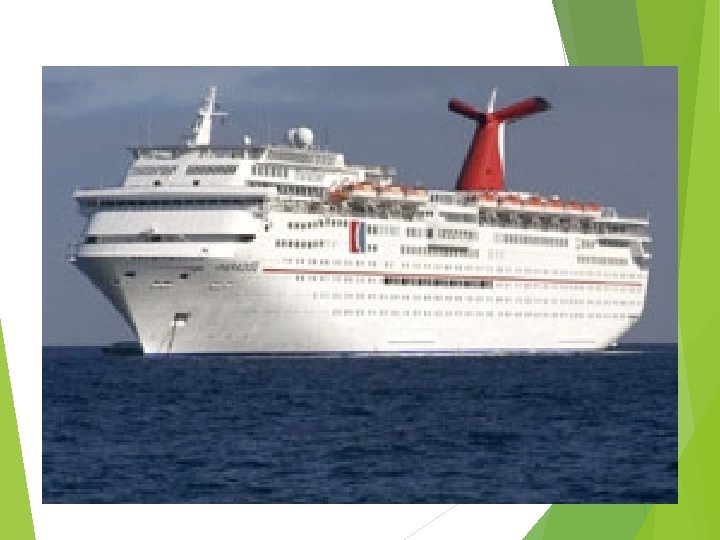 1 0 Introduction to Environmentally Conscious Ship Management