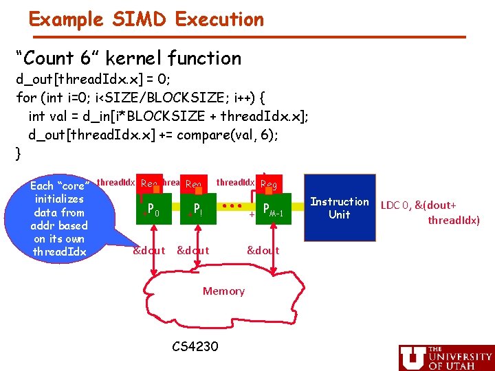 L 17 CUDA cont Execution Model and Memory