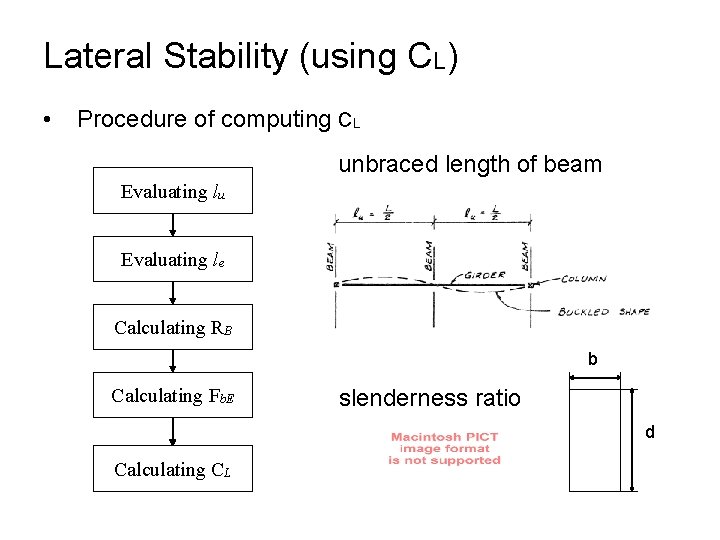 ASD Beam Design Bending lateral stability unbalanced combination