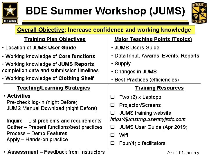 SME Group 2 JUMS Backbrief Our Task Create