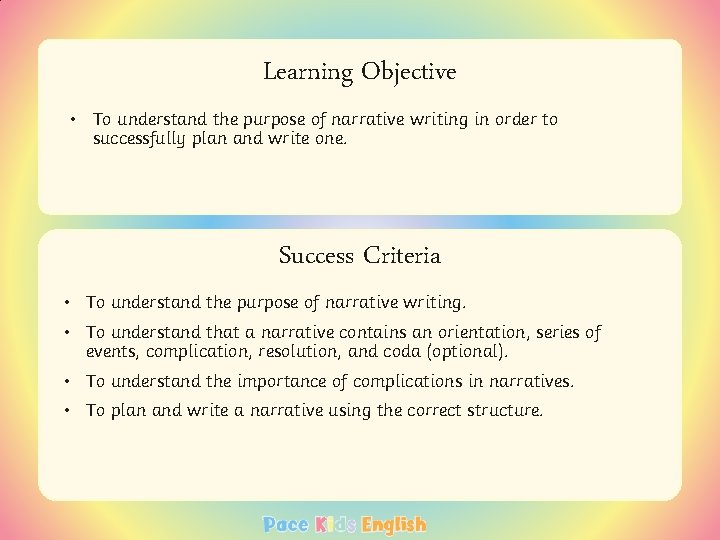 Narrative Writing Learning Objective Aim To understand the