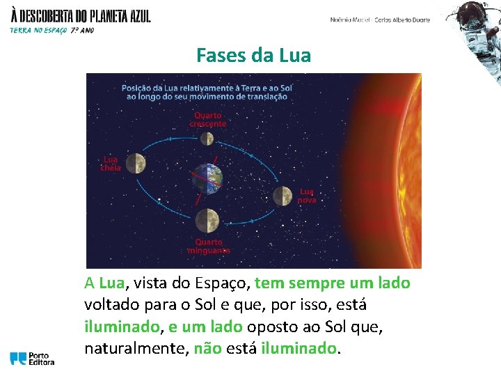 1 3 Fases da Lua e eclipses Movimento