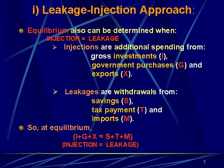 National Income Equilibrium 1 BUSINESS CYCLE Aggregate Econ