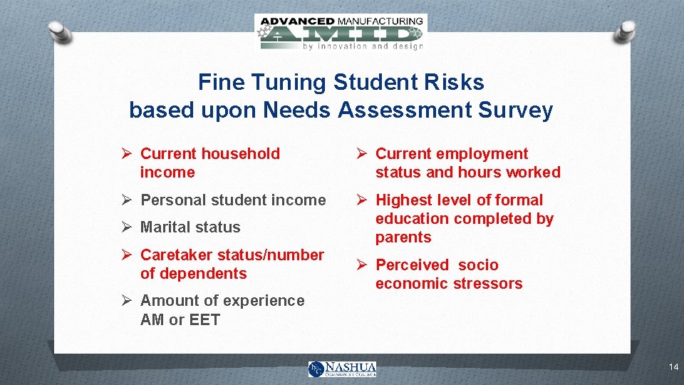 AtRisk Student Retention The Student Success Navigator Model