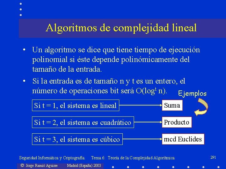 Tema 6 Teora de la Complejidad Algortmica Seguridad