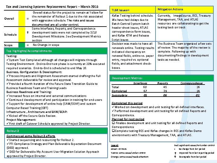 Tax and Licensing Systems Replacement Report March 2016