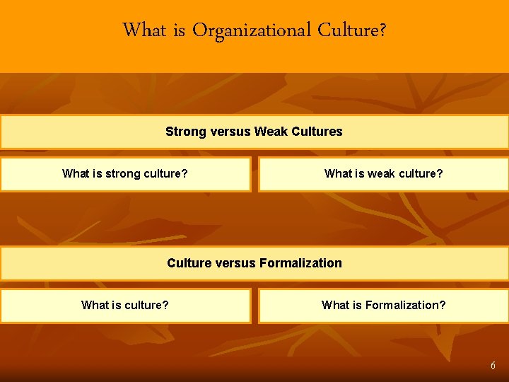 Chapter 16 Organizational Culture 1 Learning Objectives Define