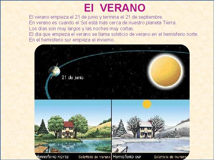 LAS ESTACIONES DEL AO OBJETIVO Que el alumno