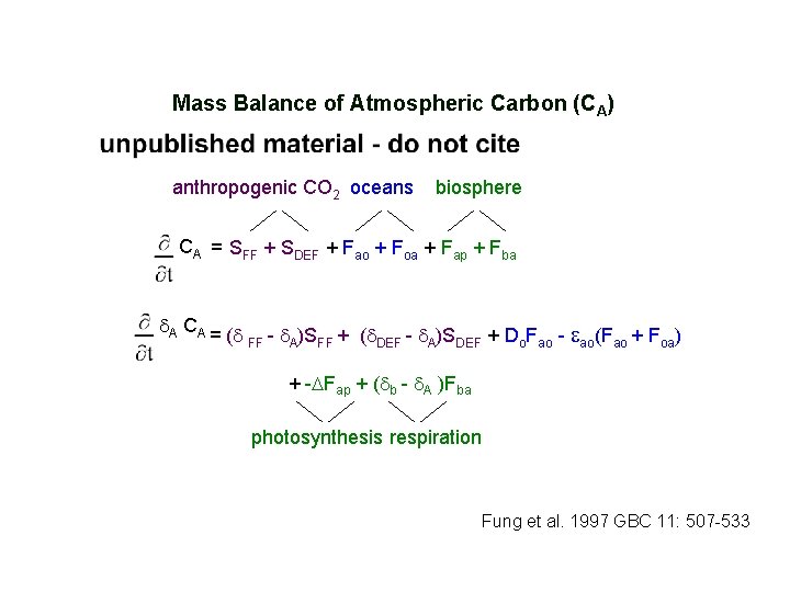 a core project of the International GeosphereBiosphere Programme