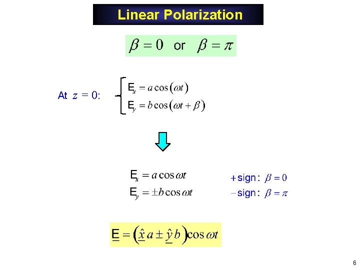 ECE 3317 Applied Electromagnetic Waves Prof David R