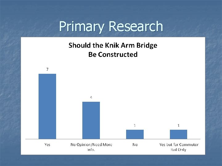 Constructing the Knik Arm Bridge A Feasibility Study