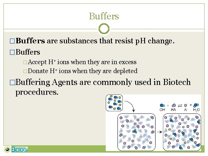 Acids Bases and the p H scale Acids