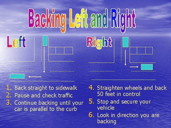 uturn 3 point turnabout using a driveway Uphill