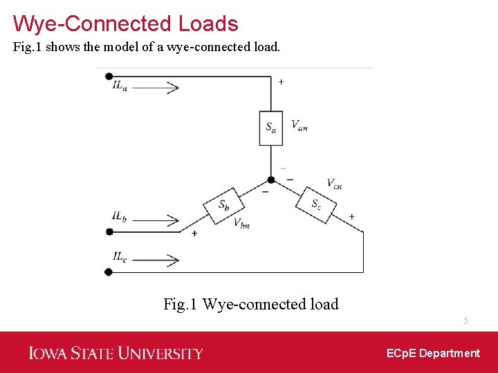 ECp E Department EE 653 Power distribution system