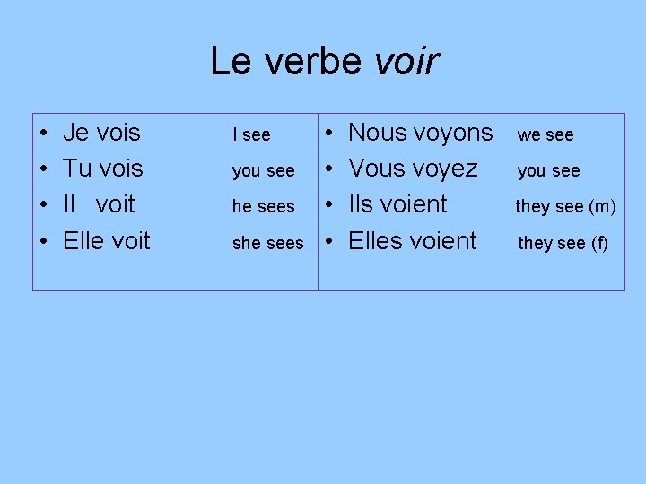 Direct Object Pronouns QA Madame Snell Subject Pronouns