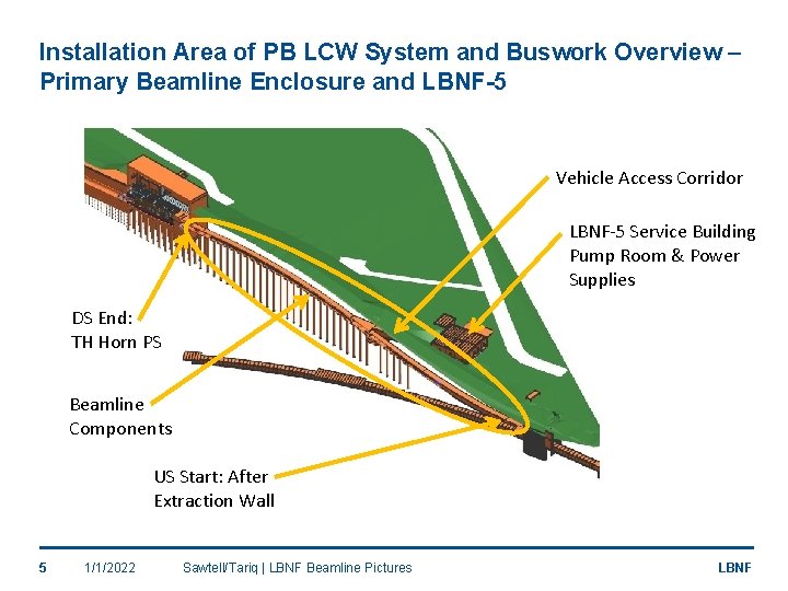 LBNF LongBaseline Neutrino Facility Primary Beamline Low Conductivity