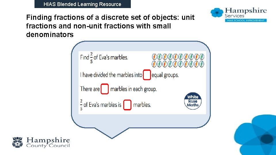 HIAS Blended Learning Resource Year 3 Fractions 3