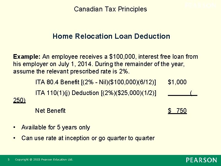 Chapter 4 TAXABLE INCOME AND TAX PAYABLE FOR