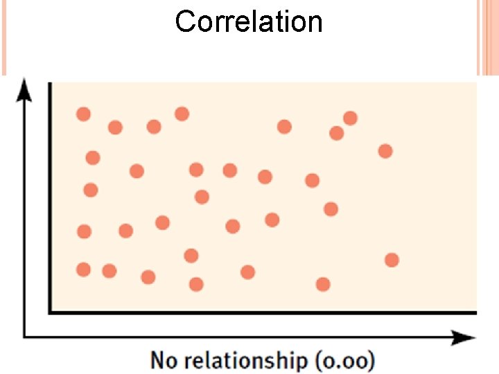 UNIT 1 Objective 4 What are some limits