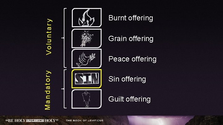 Sin offering Lev 4 1 5 13 GBC