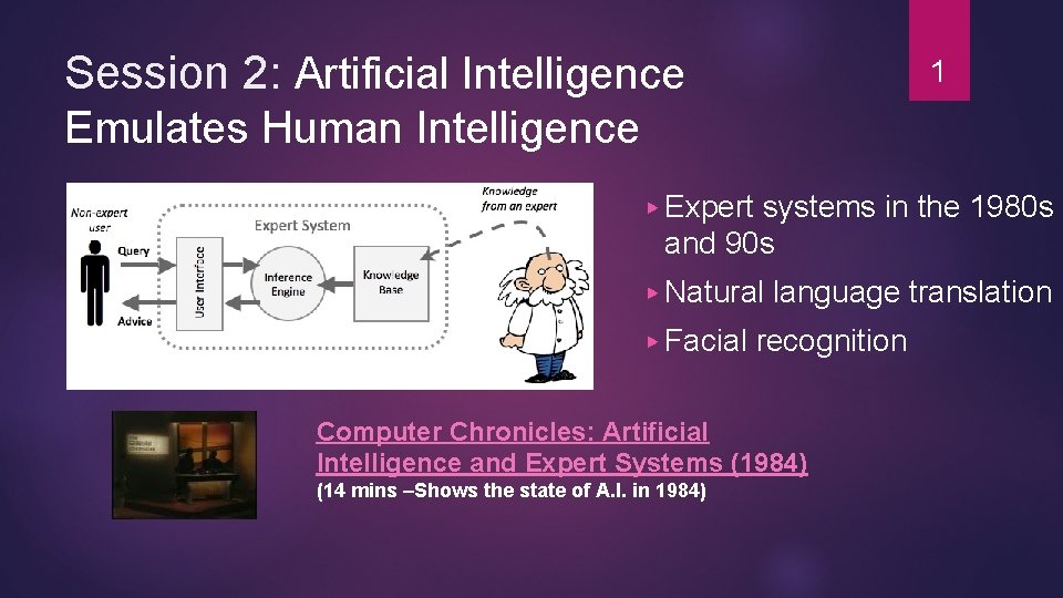 Session 2 Artificial Intelligence Emulates Human Intelligence 1