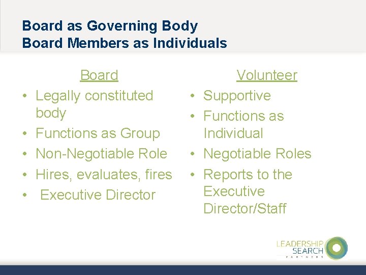 Building and Sustaining an Effective Board Push Reset