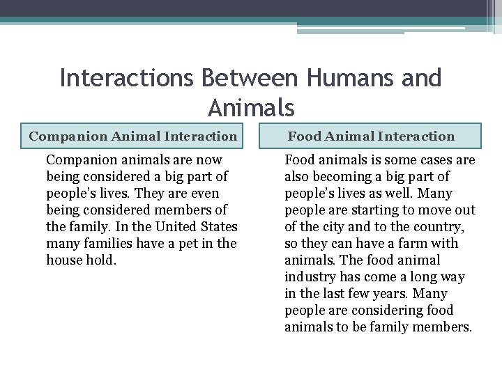 Benefits of Human and Animal Contact Animal Welfare