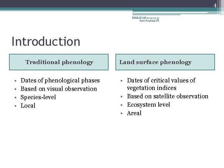 1 Land surface phenology versus traditional observations Mrta