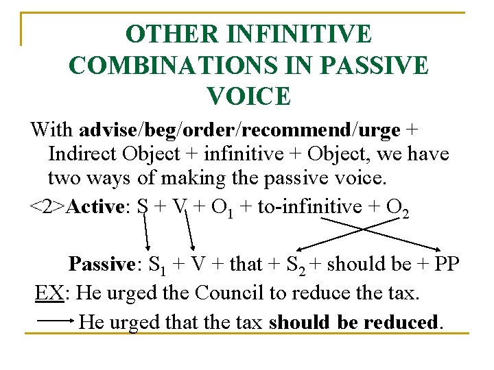 PASSIVE VOICE Active SVO Passive S Be PPV