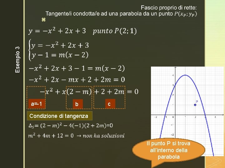Tangenti ad una parabola Tangente retta che tocca